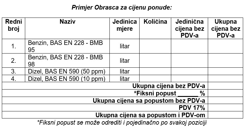 Nabavka: Nafta i naftni derivati dizel-gorivo... ČASOPIS JAVNE NABAVKE